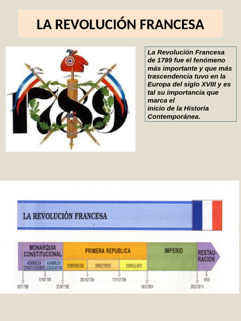 Folleto sobre la Revolución Francesa | PDF | revolución Francesa ...