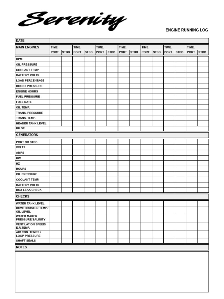 Serenity Running Log | PDF