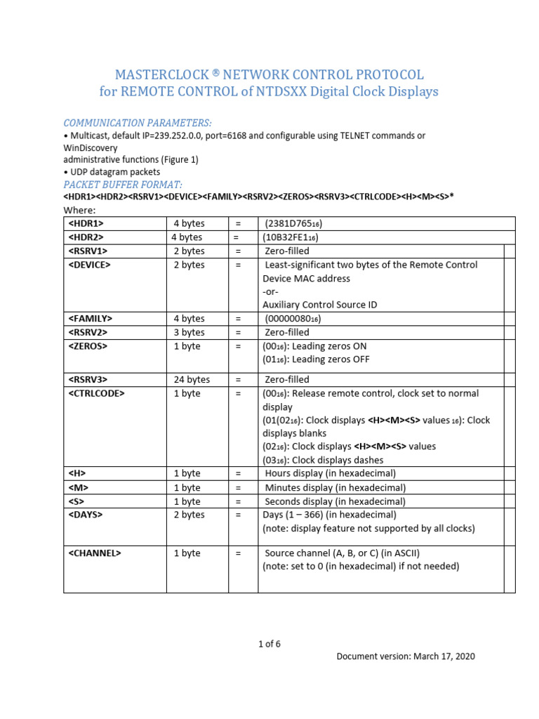 MASTERCLOCK NETWORK CONTROL PROTOCOL For REMOTE CONTROL of NTDSXX Digital Clock Displays | PDF ...