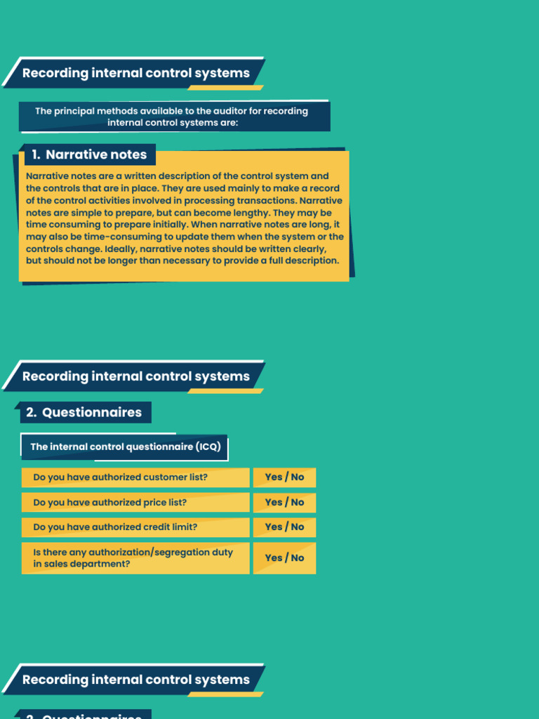Recording of Internal Control System | PDF