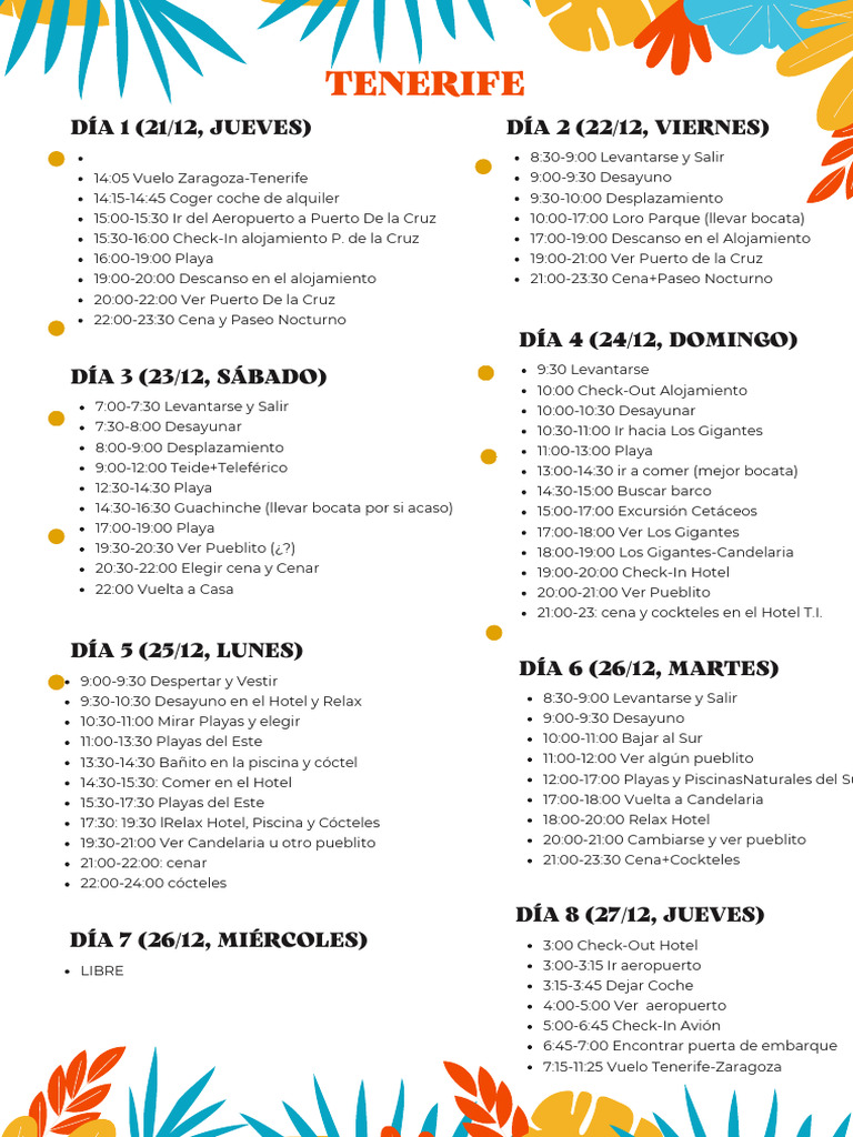 Itinerario de 8 días en Tenerife | PDF