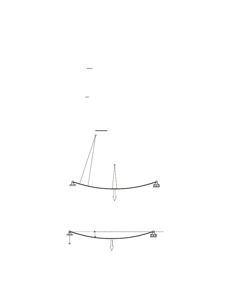 Beam Deflections | PDF | Bending | Beam (Structure)