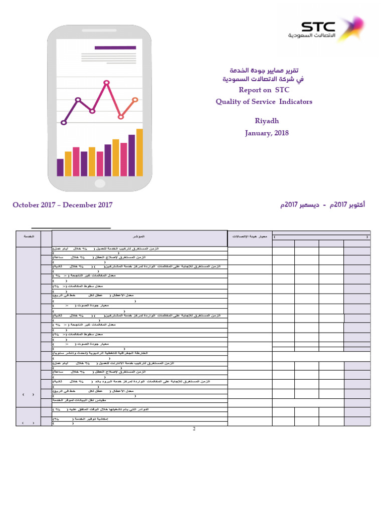 QoS Report - 4Q2017 | PDF