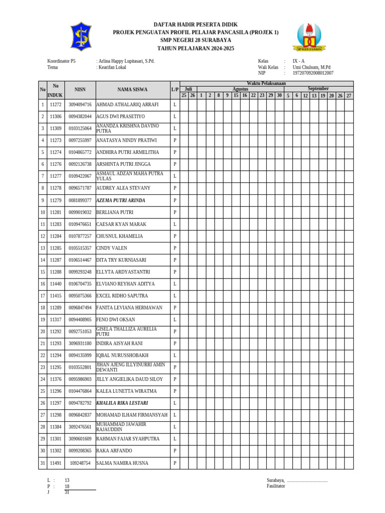 ABSENSI SISWA TAHUN PELAJARAN 2024-2025 | PDF