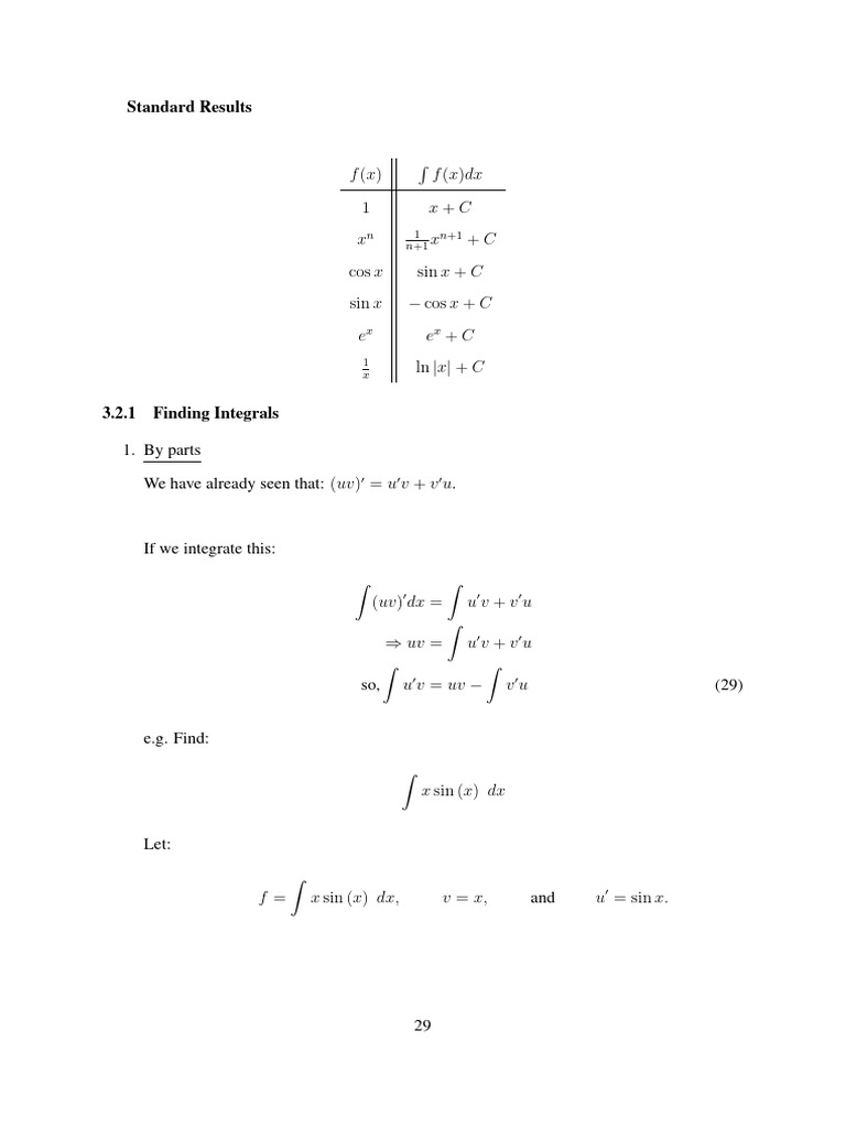 Basic Mathematics Notes_7 | PDF | Complex Number | Geometry