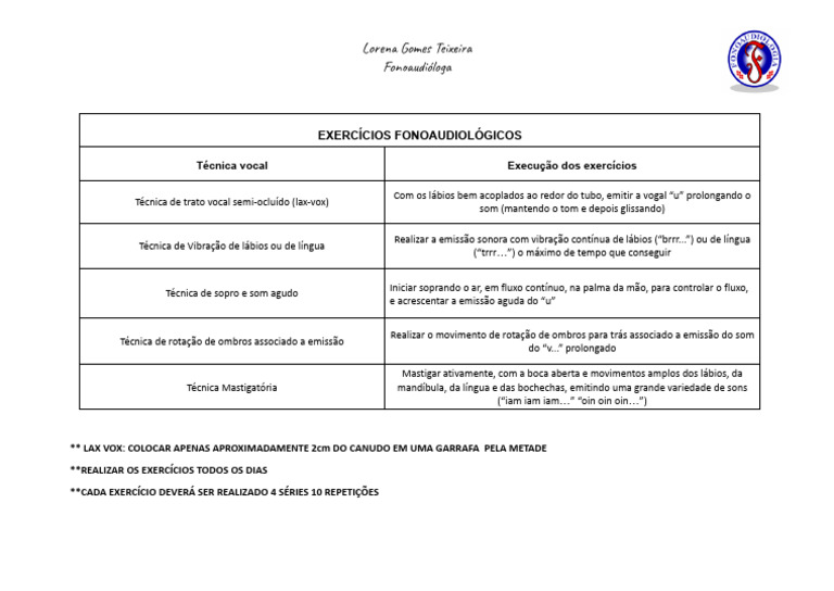 Plano Vocal - Fga | PDF