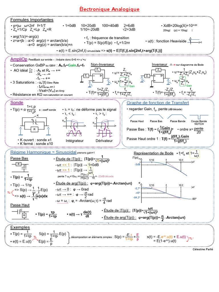 Formules Clés en Électronique Analogique | PDF | Circuit électronique ...
