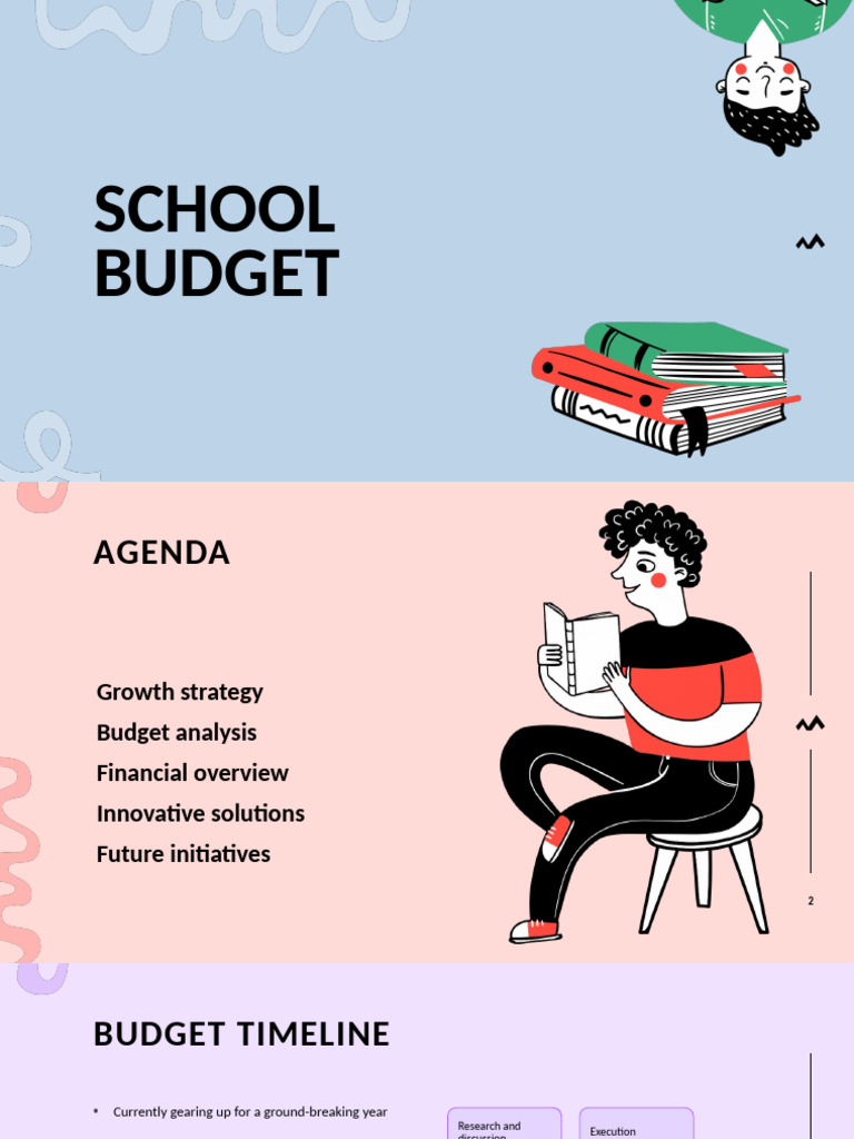 Back To School Budget Presentation | PDF | Economies | Business