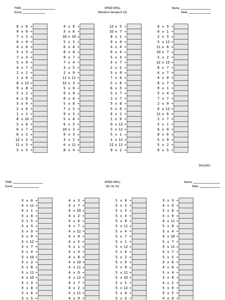 Math Speed Drill Worksheets | PDF