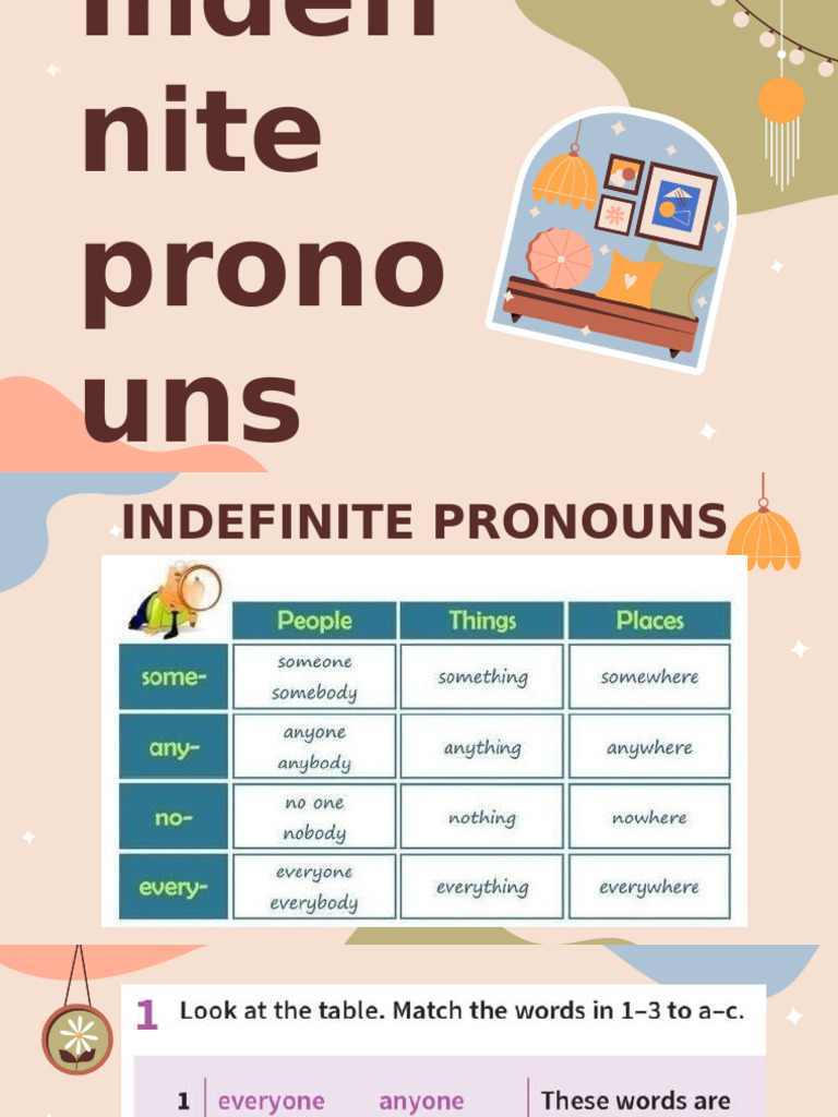 Indefinite Pronouns | PDF