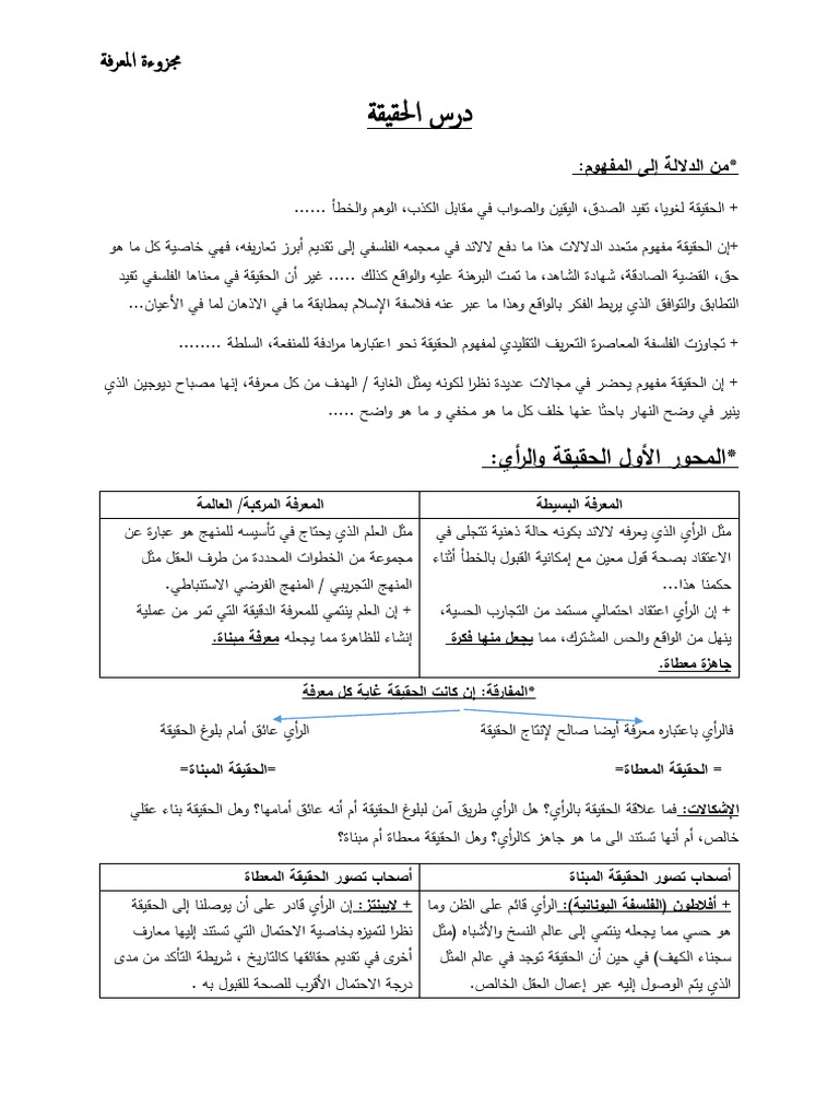 La Notion de La Vérité | PDF