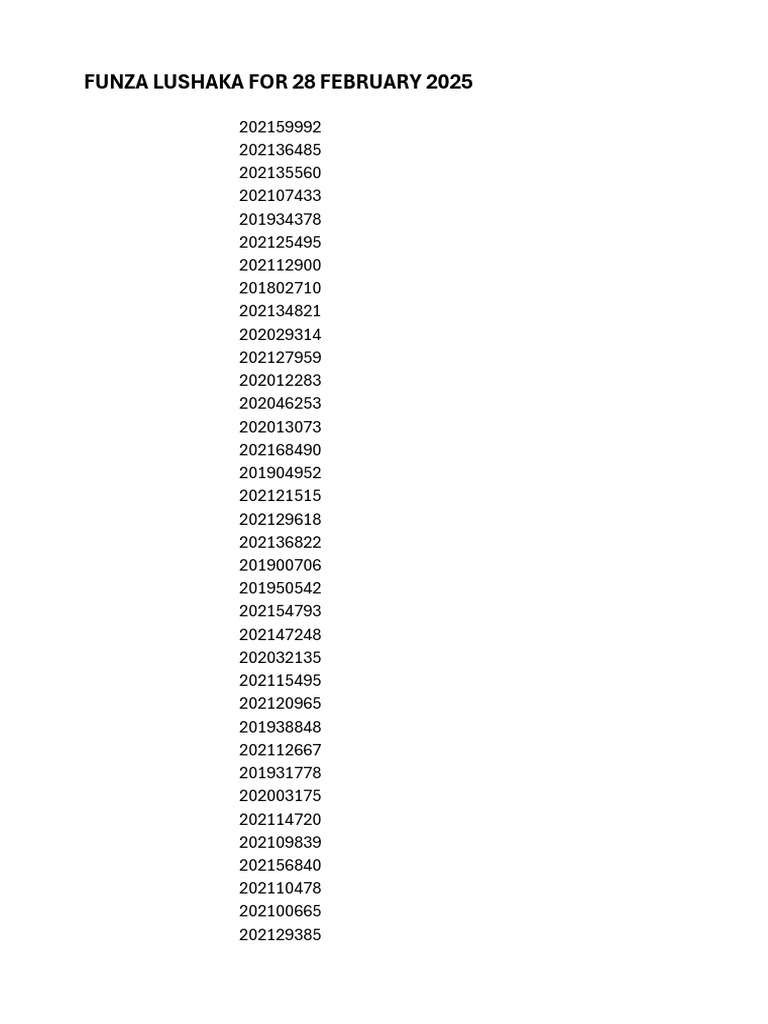 Funza Lushaka 28 Feb 2025 | PDF