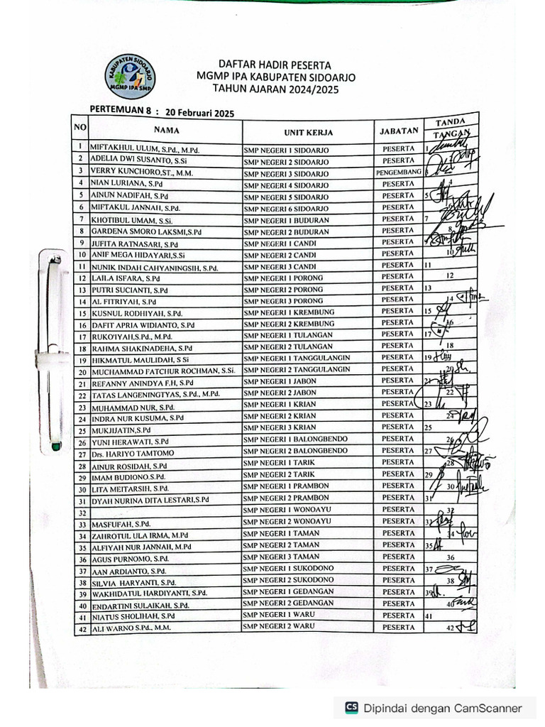 Daftar Hadir (1) P | PDF