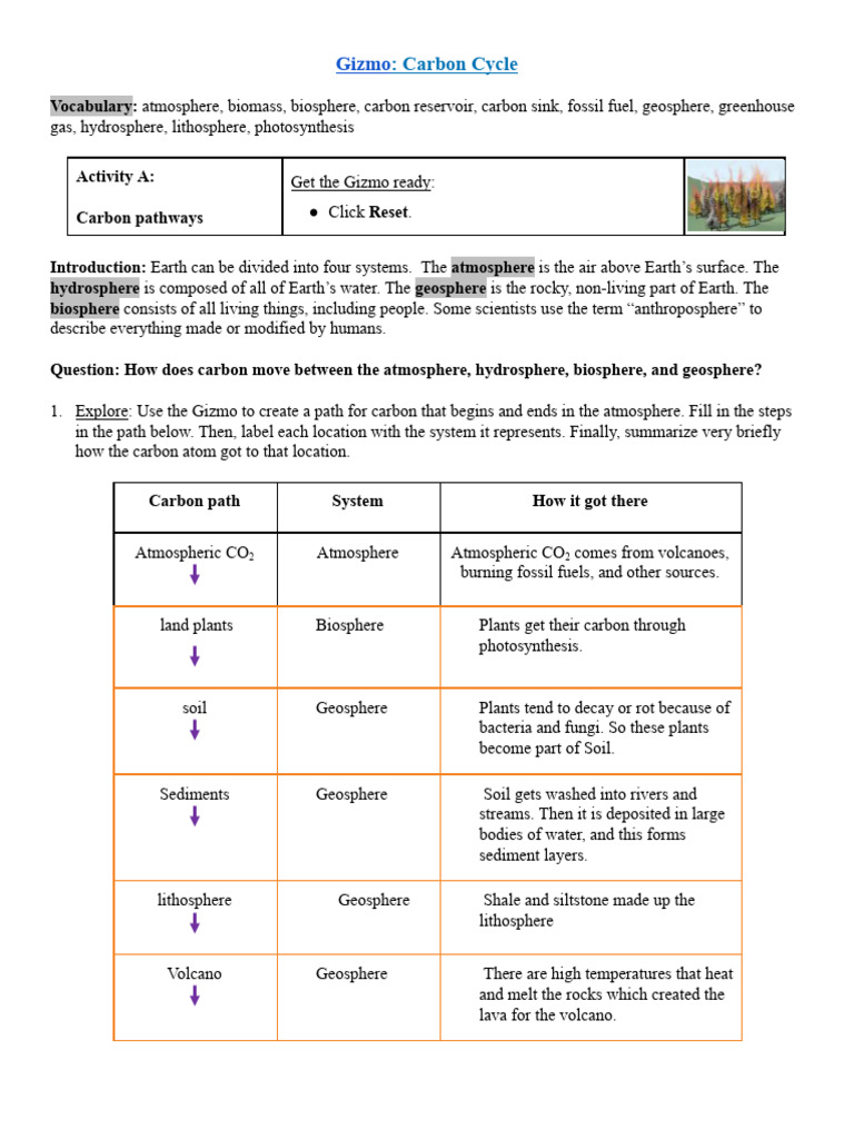 Carbon Cycle Exploration | PDF | Carbon Dioxide In Earth's Atmosphere ...