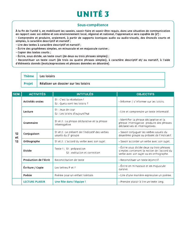 Fiches Unité 3 Mes Apprentissages 4AEP - Escuila | PDF