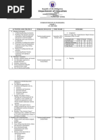 Aral Individual Progress Monitoring Key Stage 1 by Teacher Bev | PDF ...