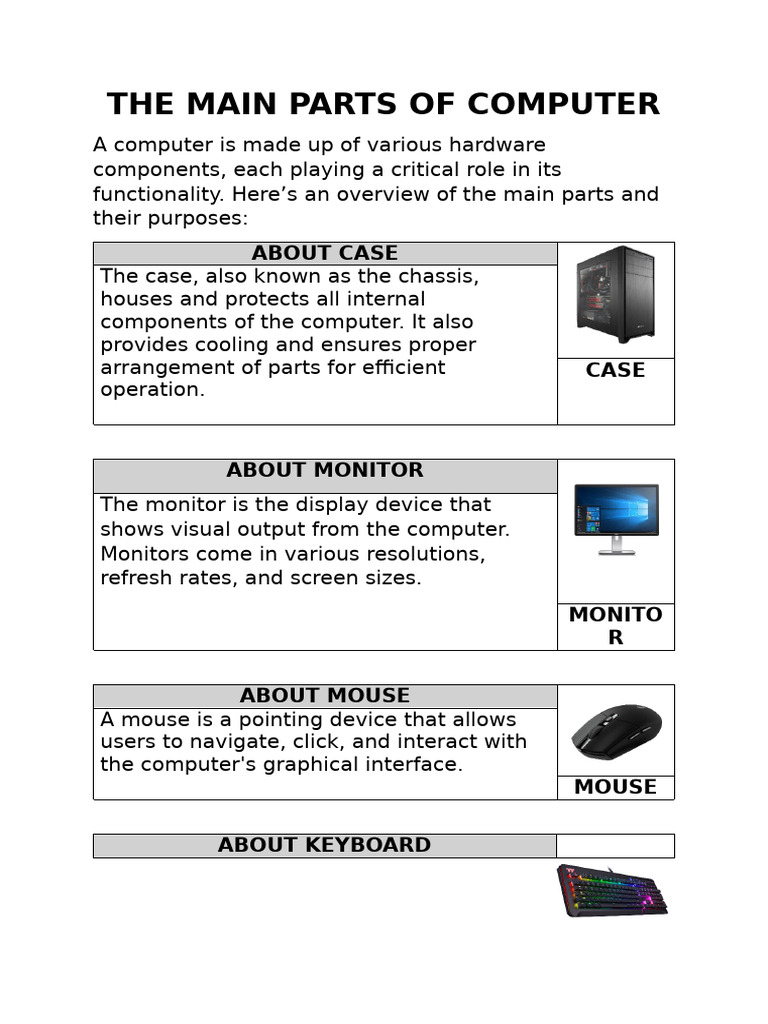 The Main Parts of Computer | PDF | Input/Output | Computer Data Storage