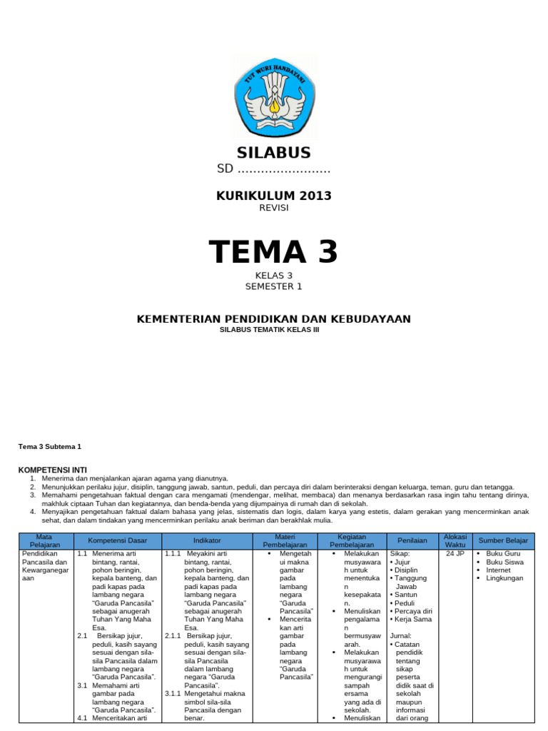 Silabus Kelas 3 Tema 3 | PDF