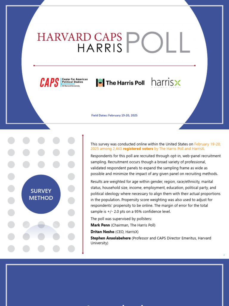 Harvard CAPS - Harris Poll_Feb2025 | PDF | Opinion Poll | Republican ...