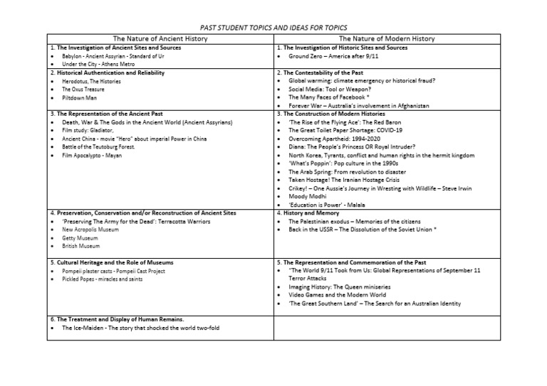 Historical Topics and Ideas for Students | PDF