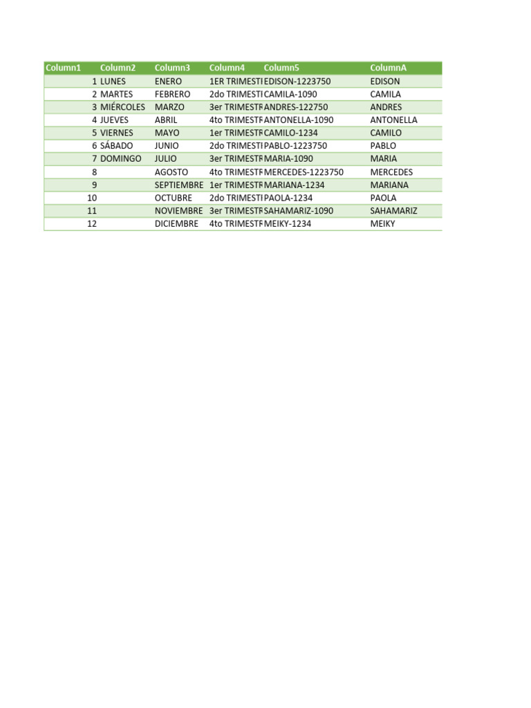 Column1 Column2 Column3 Column4 Column5 Columna | PDF