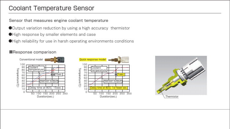 Diesel Engine Management System (Denso) - 15 | PDF