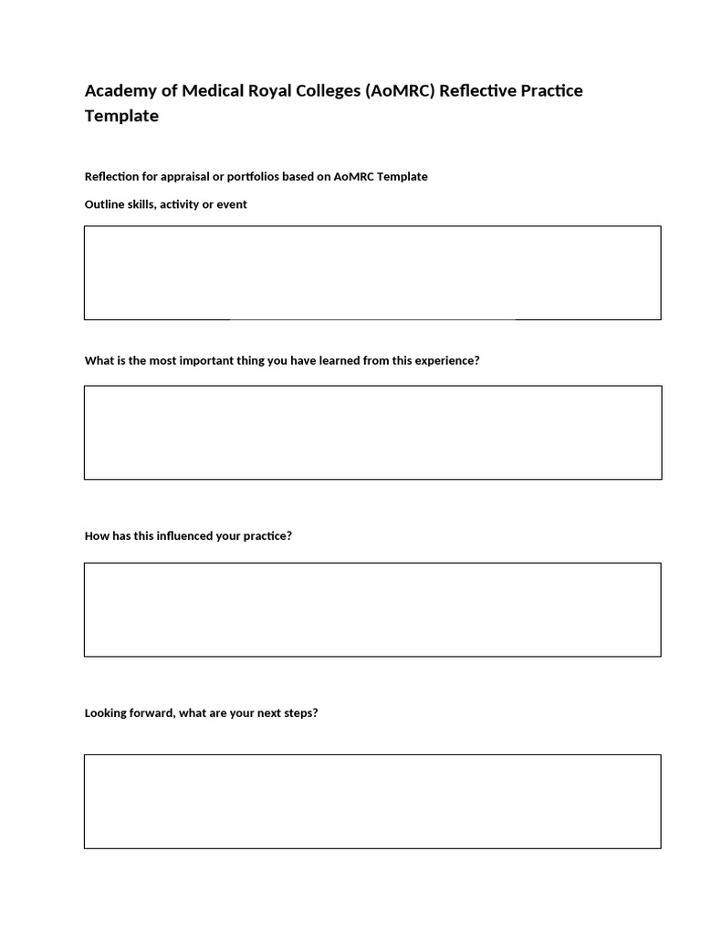 AoMRC Reflective Practice Template | PDF