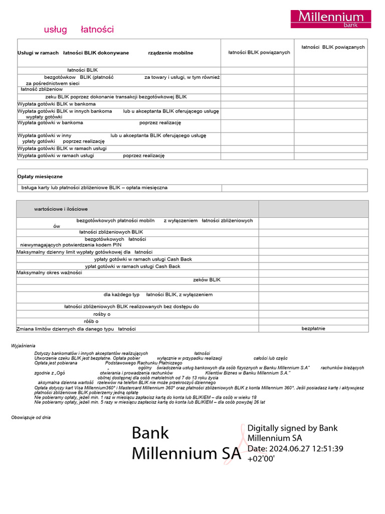 Cennik Usług - Płatności Mobilne BLIK | PDF