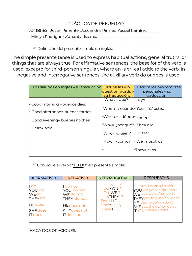 PR-CTICA DE REFUERZO 4TO EE - PDF - 20241018 - 172824 - 0000 | PDF | Morphology | Linguistic ...