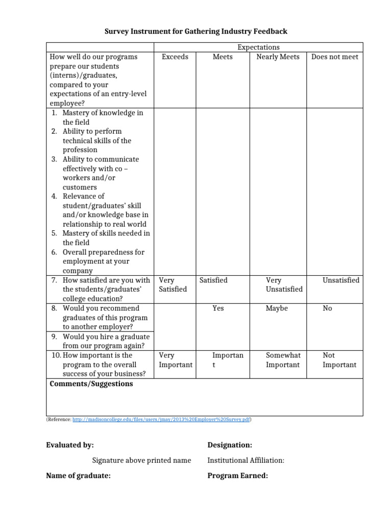 Industry Feedback Instrument | PDF
