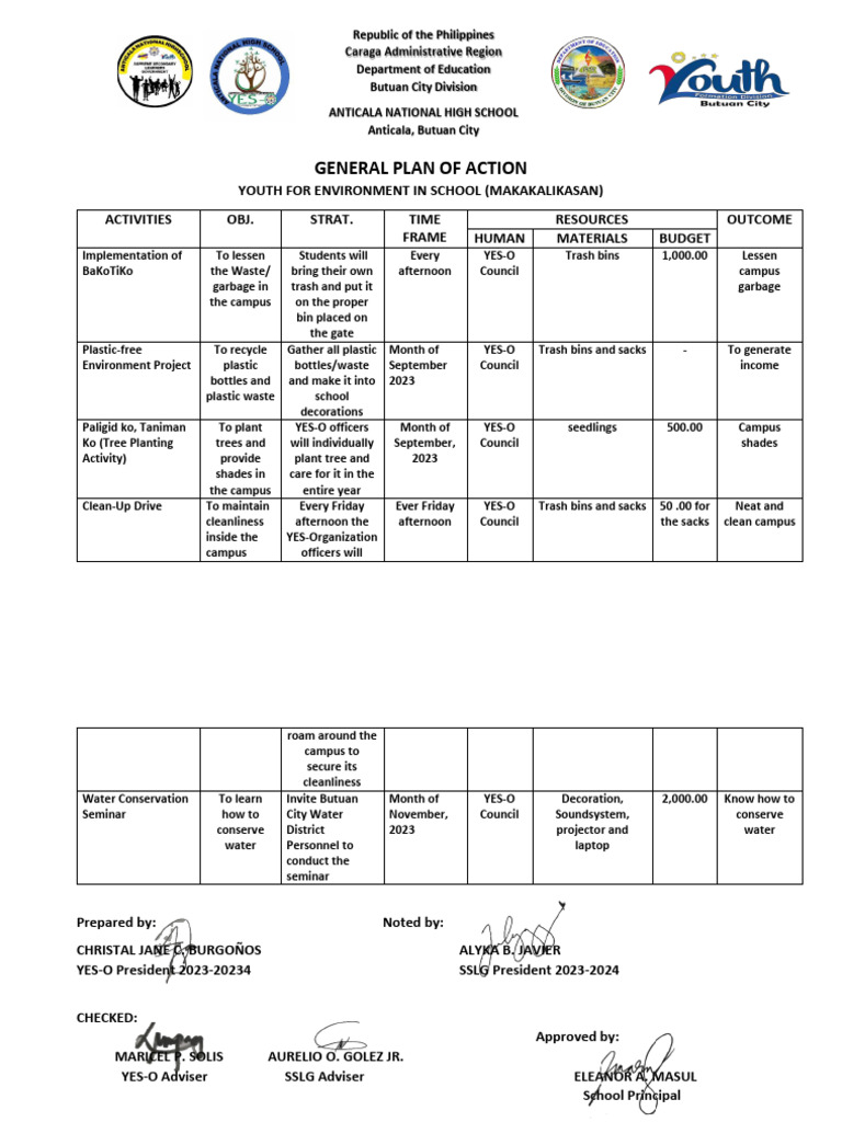 GPOA YES O - Copy | PDF | Materials | Environment