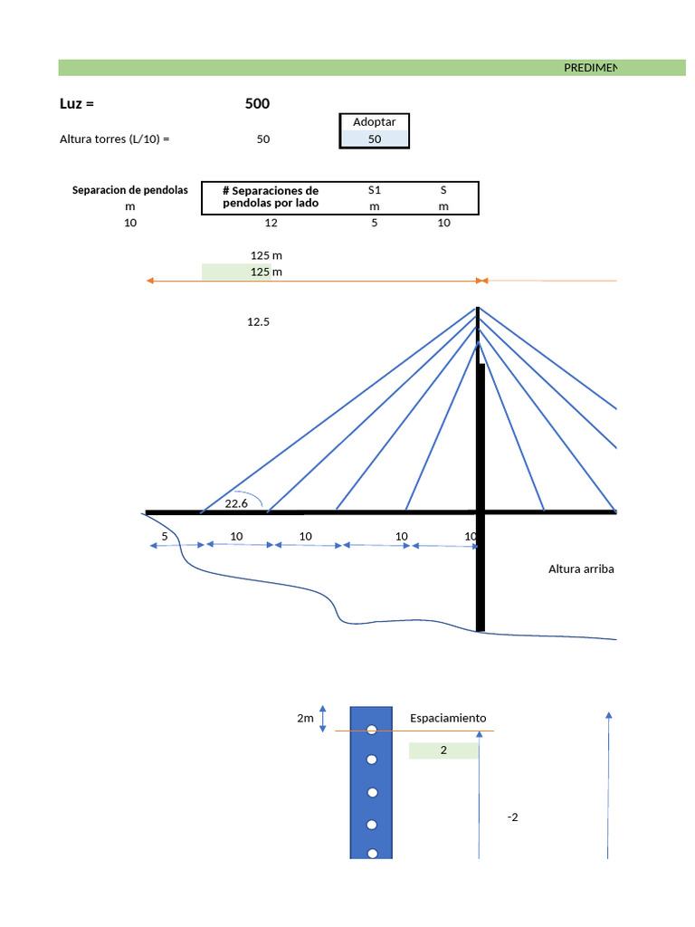 Puente Atirantado y Colgante | PDF | Ingeniería estructural | Ingeniero civil