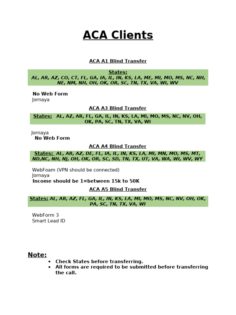 ACA Clients Info | PDF