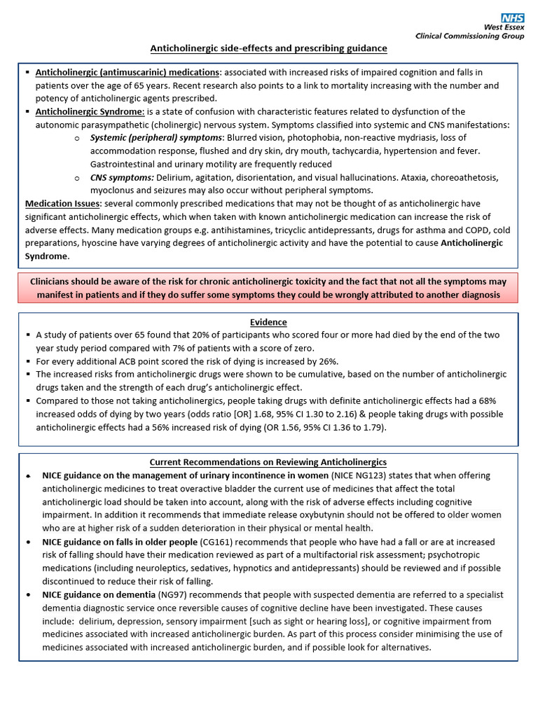 Anticholinergic Side Effects And Prescribing Guidance 8785