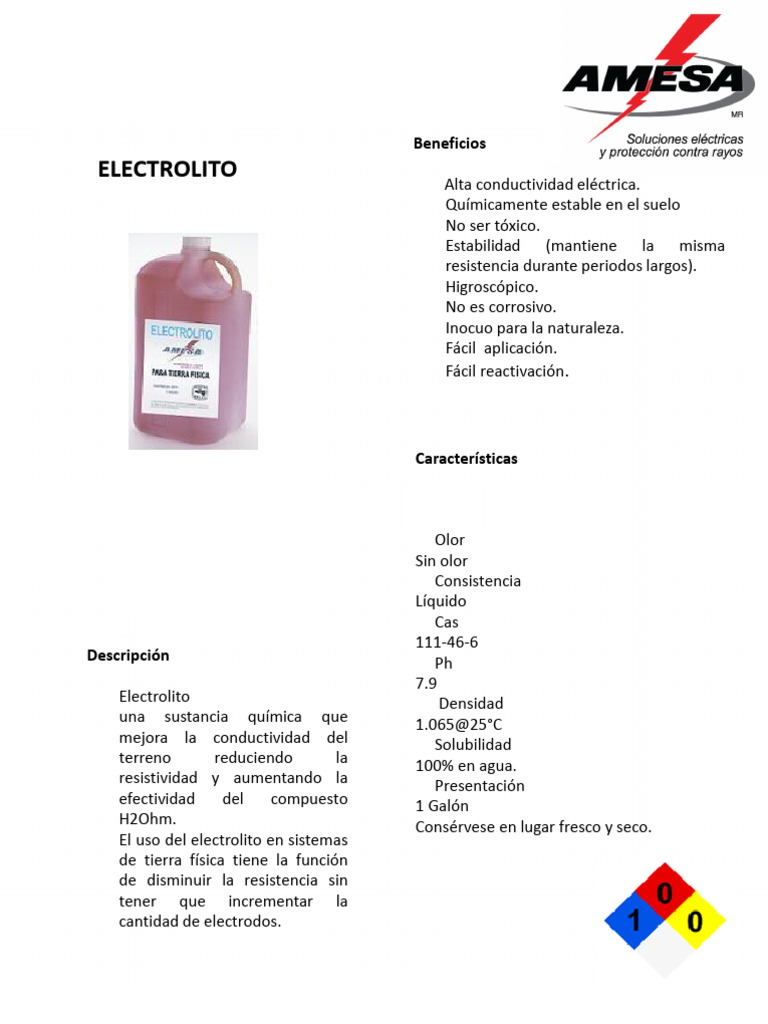 Electrolito Amesa | PDF