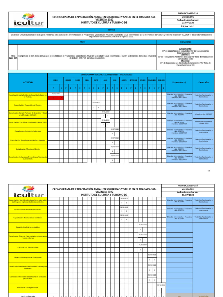 Cronograma de Capacitacion SG-SST 2025 - 10 - 2024-02-02 - 095838 | PDF