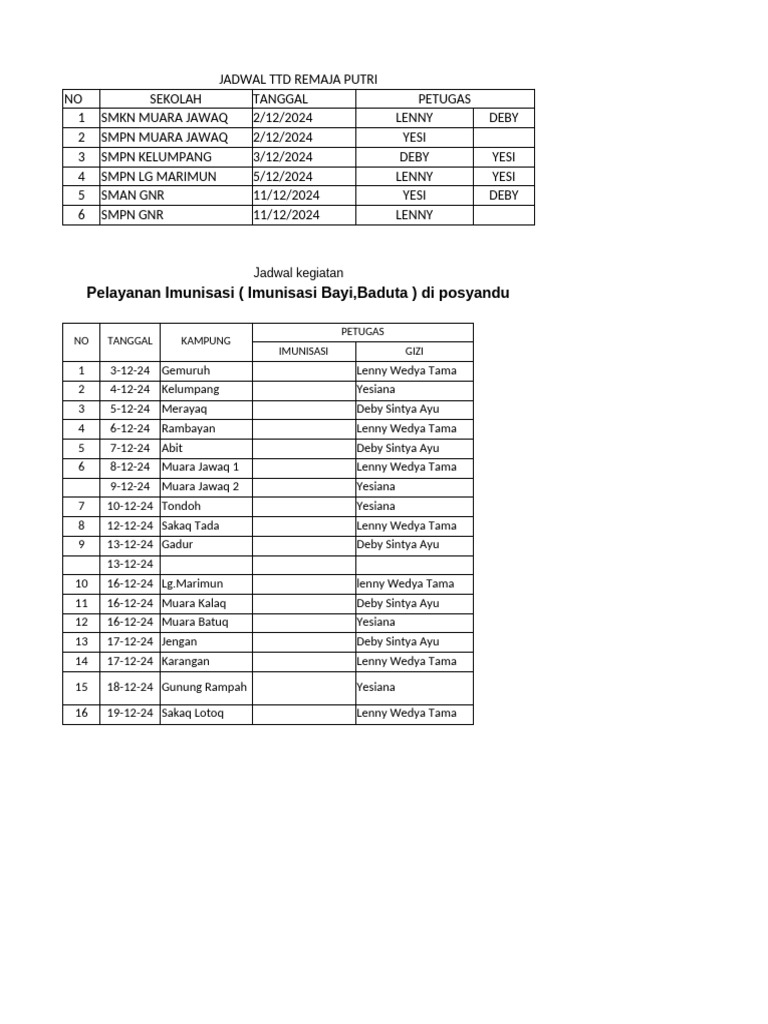 Jadwal TTD Remaja Putri & Imunisasi 2024 | PDF