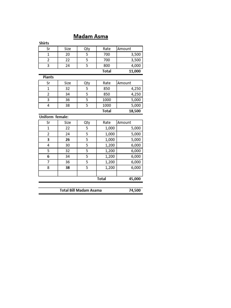 Apparel Order Summary | PDF