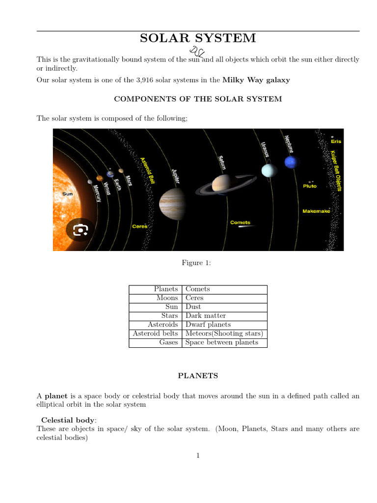 Overview of the Solar System Components | PDF | Planets | Solar System