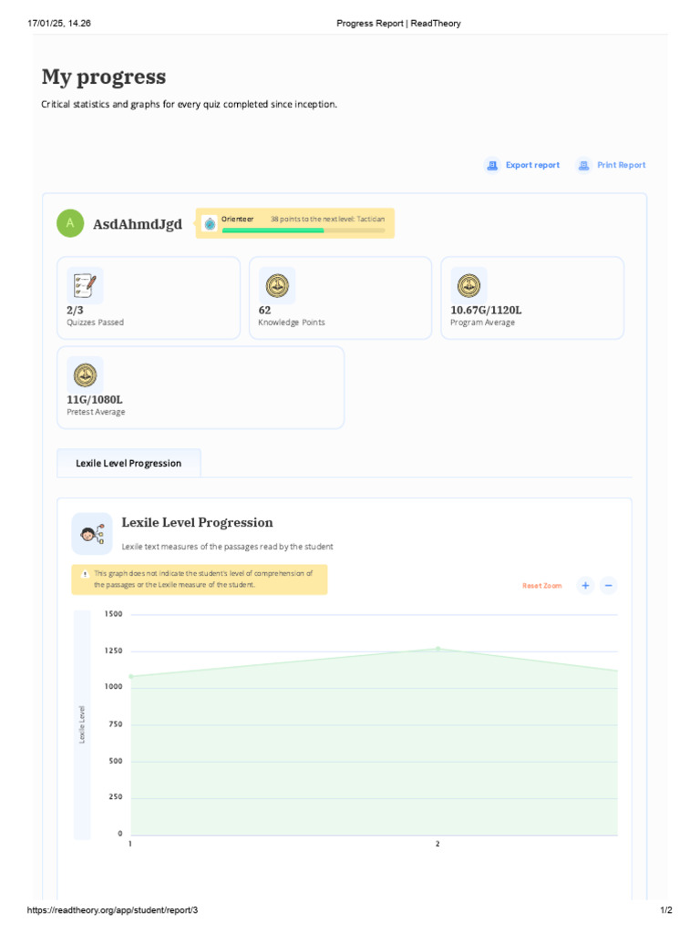Progress Report - ReadTheory | PDF