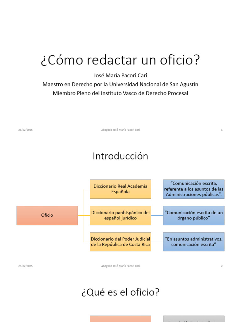 Cómo Redactar Un Oficio - Diapositivas - Autor José María Pacori Cari ...