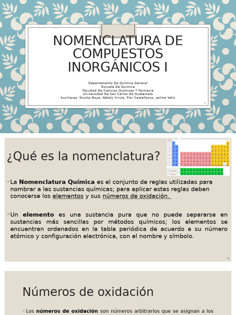 Nomenclatura de Compuestos Inorgánicos | PDF | Óxido | Compuestos químicos