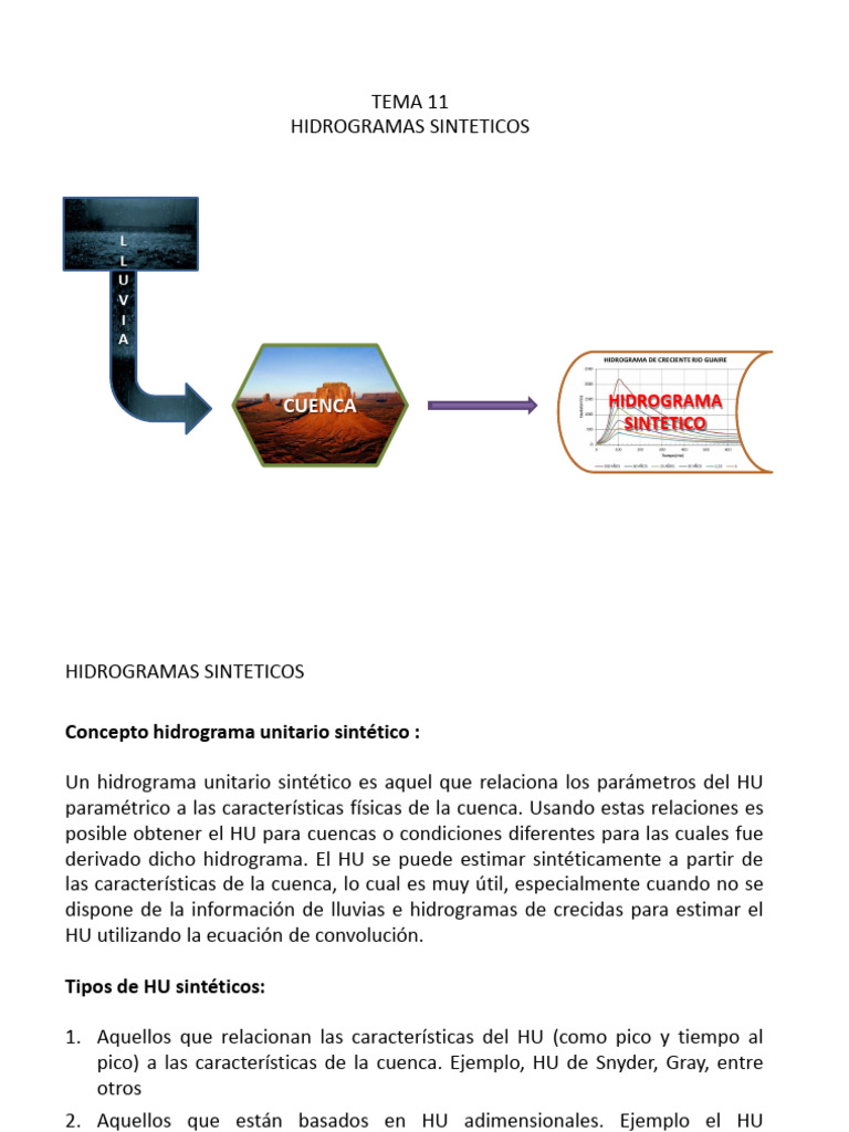 Hidrogramas Sintéticos y Métodos | PDF | Hidrología | Descarga (hidrología)