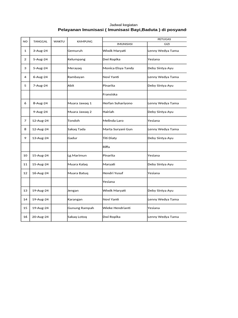 Perjadin Agustus 2024 | PDF