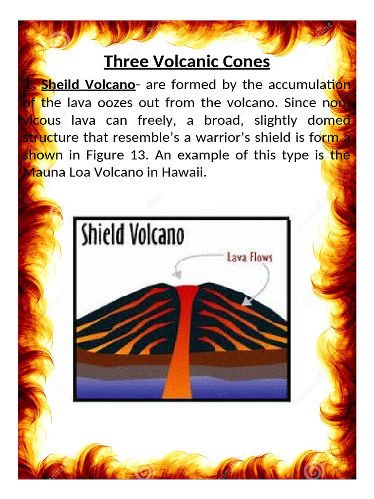 Types of Volcanic Cones Explained | PDF