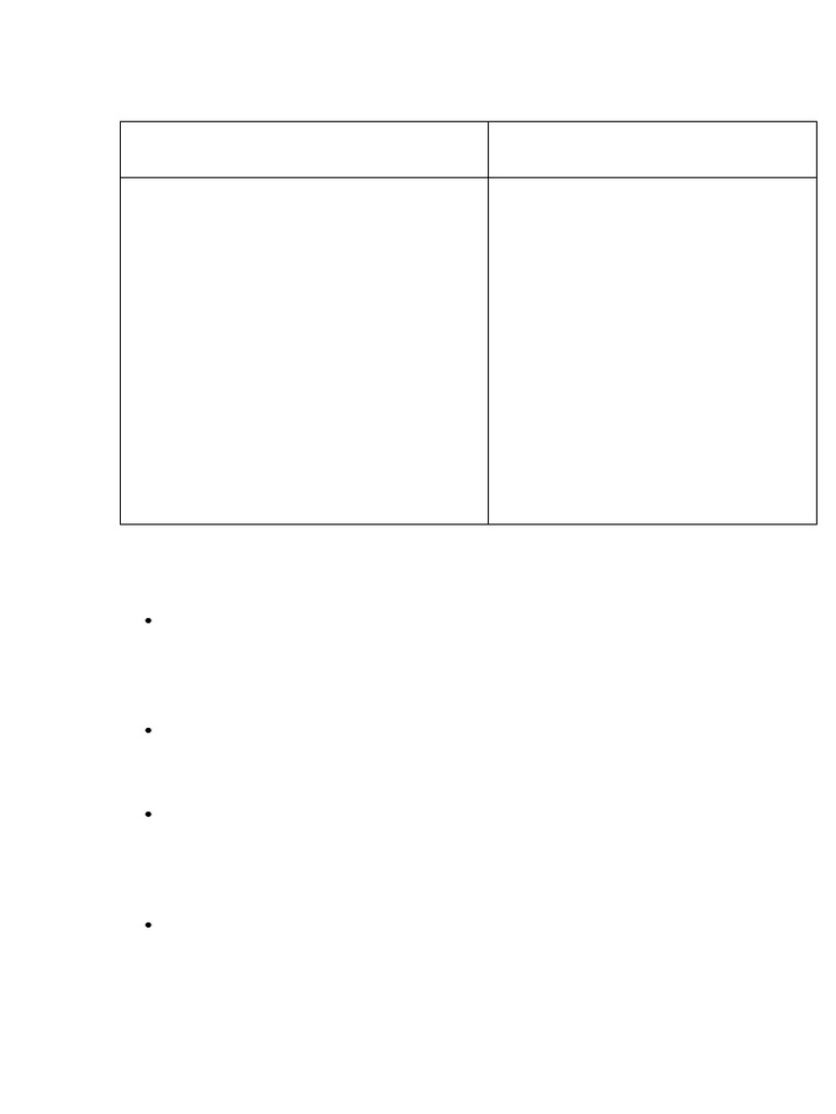 CARACTER-STICAS DE LA RELACI-N CENTRADA EN EL PACIENTE | PDF | Empatía | Experiencia