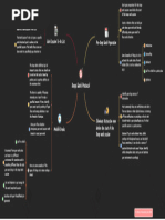 Ehlers & Clark PTSD Model Overview | PDF | Psychological Trauma ...