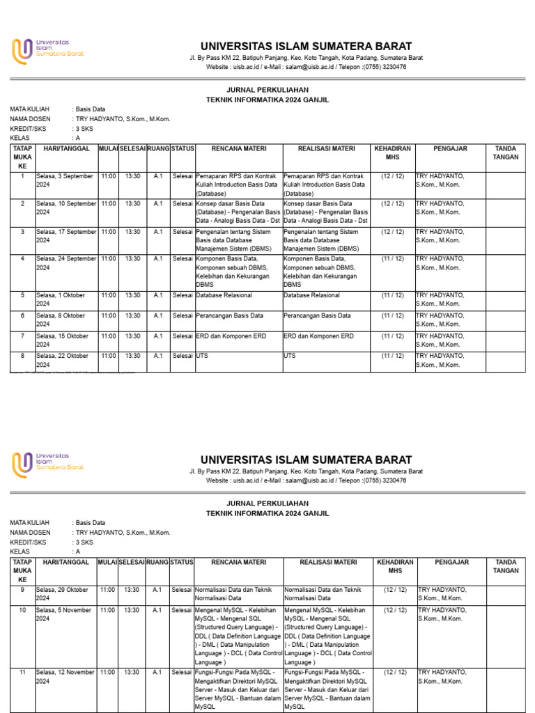 12 Laporan Jurnal Perkuliahan Basis Data | PDF