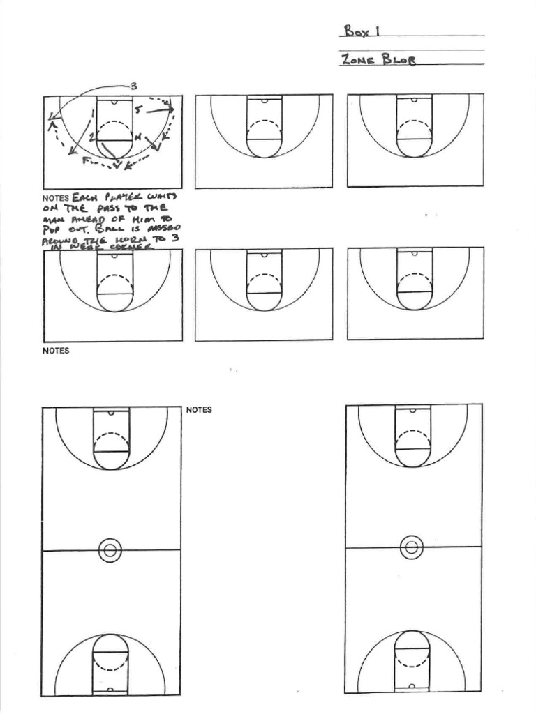 All BLOB | PDF