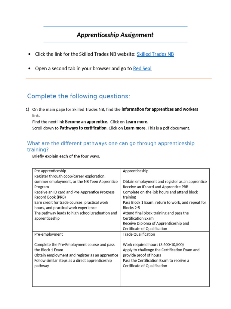 ECS - Apprenticeship Assignment | PDF | Apprenticeship | Unemployment Benefits
